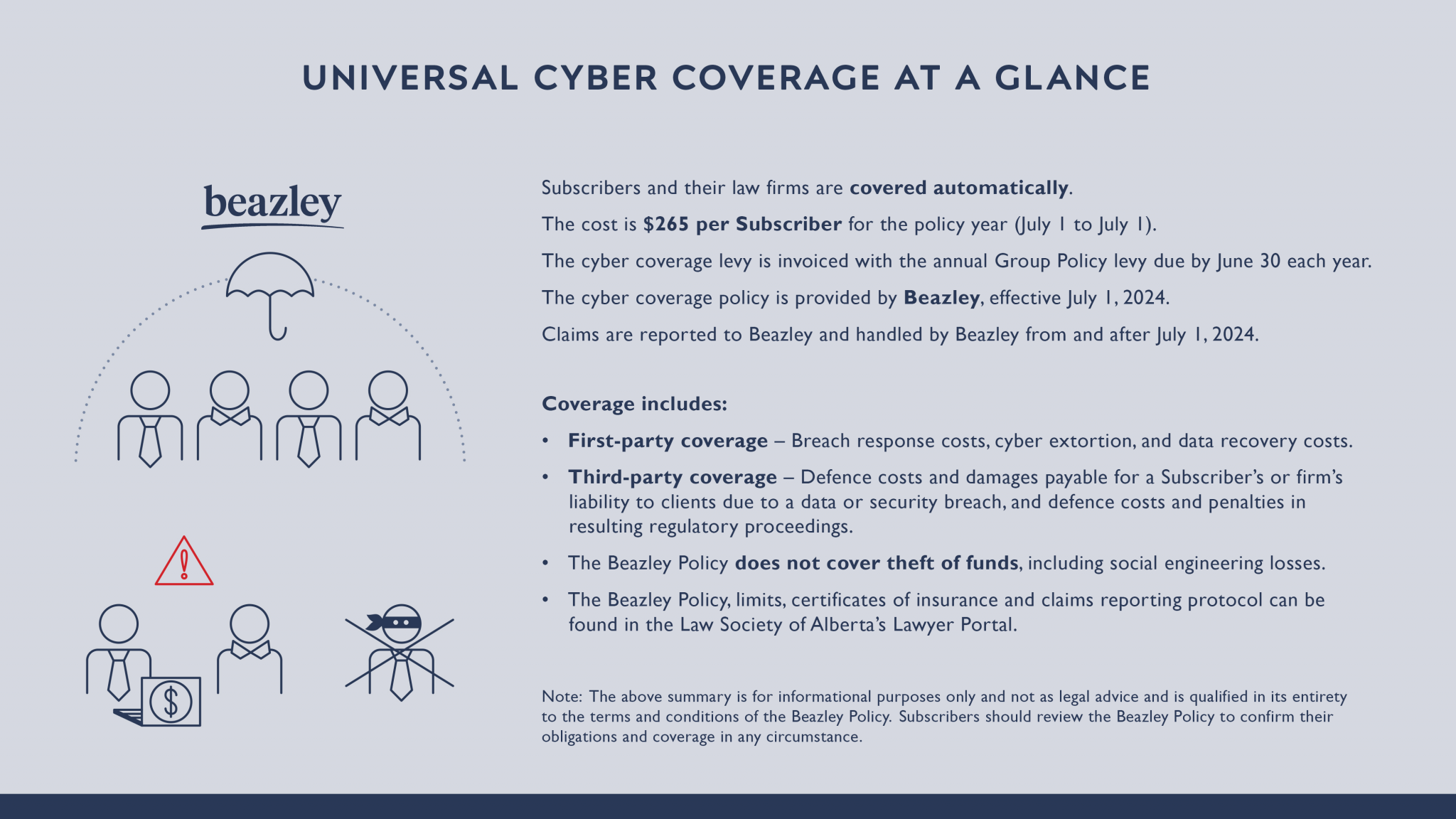 Universal Cyber Coverage Program - ALIA | ALIA